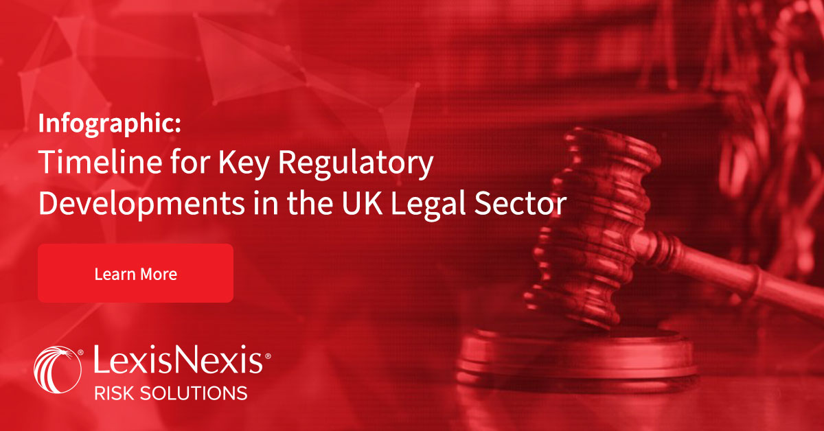 Timeline for Key Regulatory Developments in the UK Legal Sector